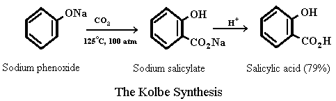 Chemistry 222 Chemical of the Week - Aspirin